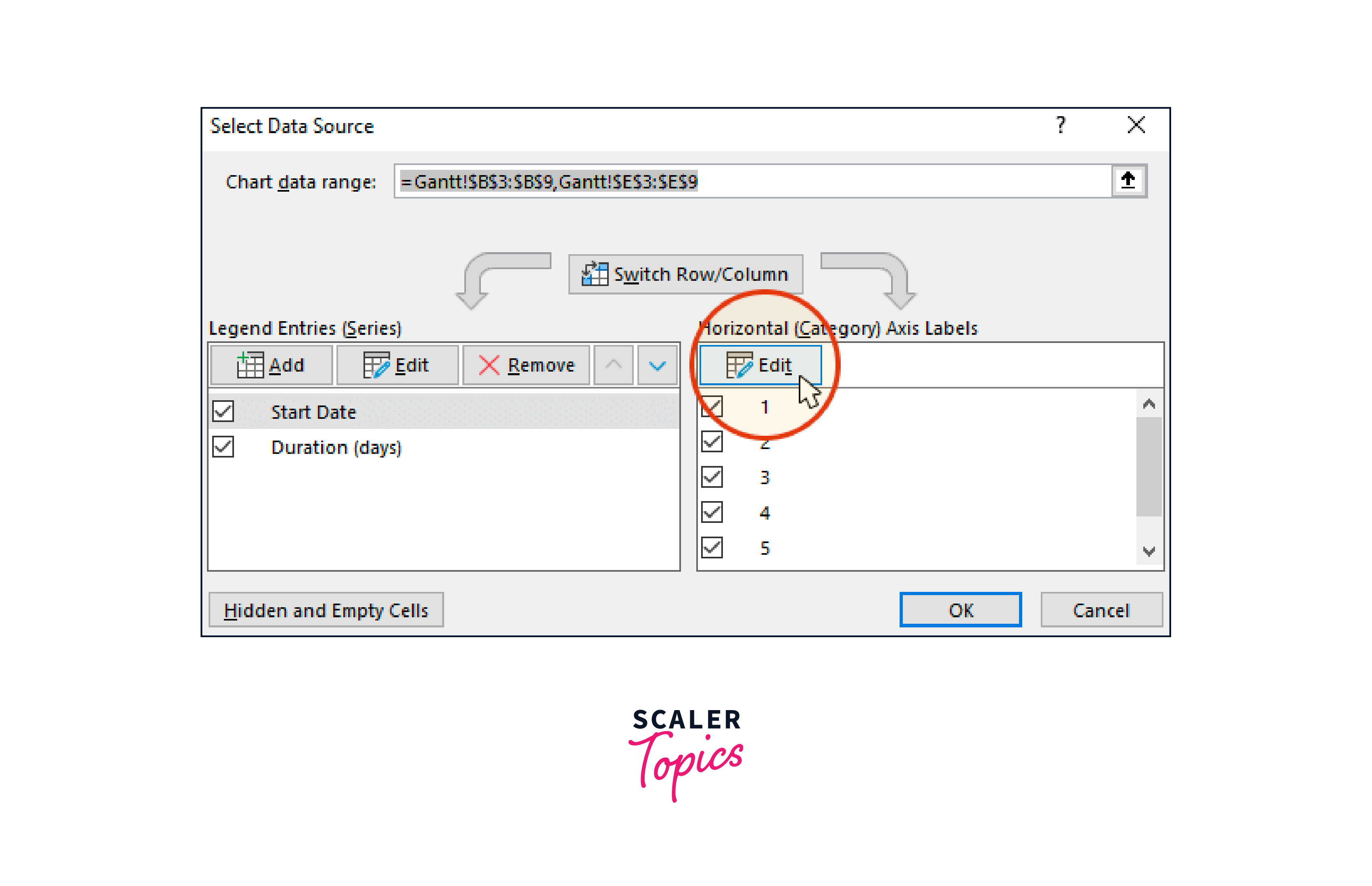 Gantt Chart, Pareto Chart, and Matrix Chart in Excel - Scaler Topics