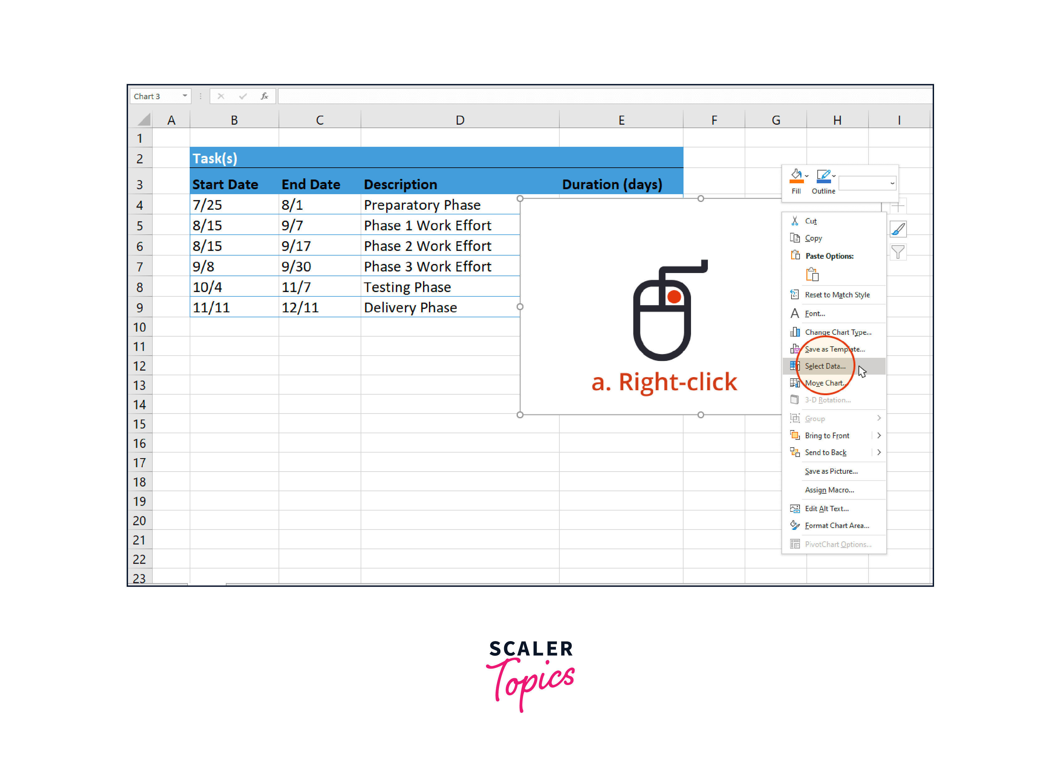 Gantt Chart, Pareto Chart, and Matrix Chart in Excel - Scaler Topics