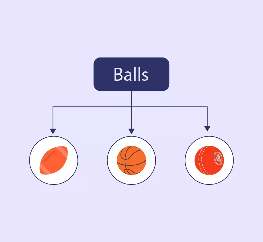 Abstract Design Pattern