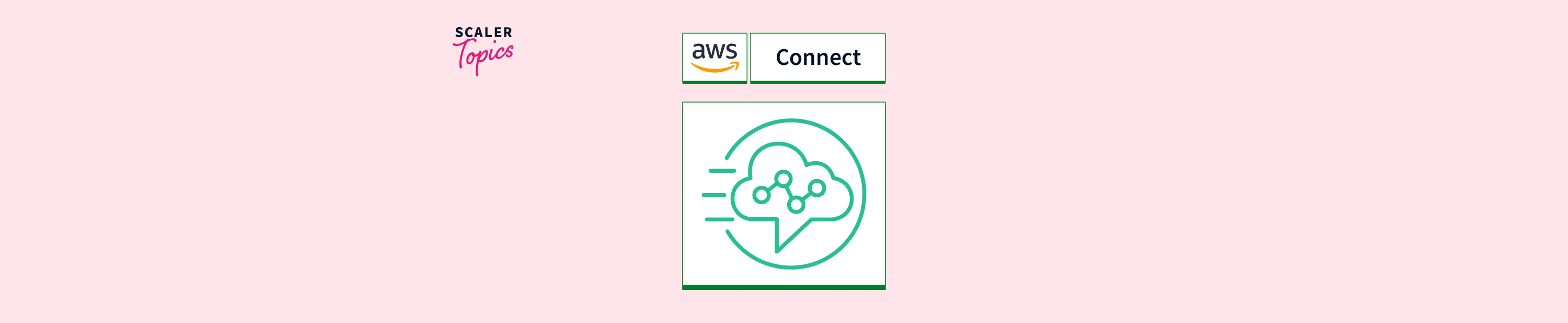Amazon Connect - Scaler Topics