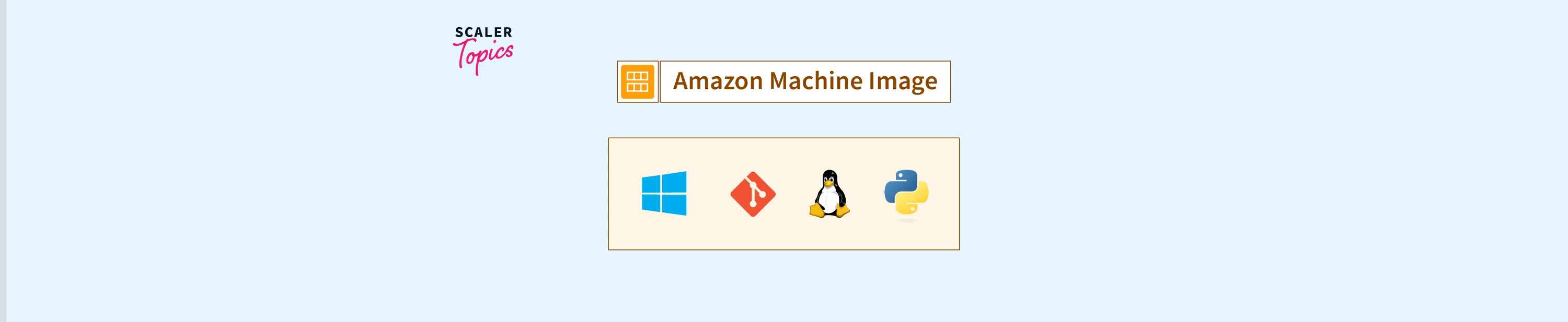 Amazon Machine Images ( AMI ) | Scaler Topics