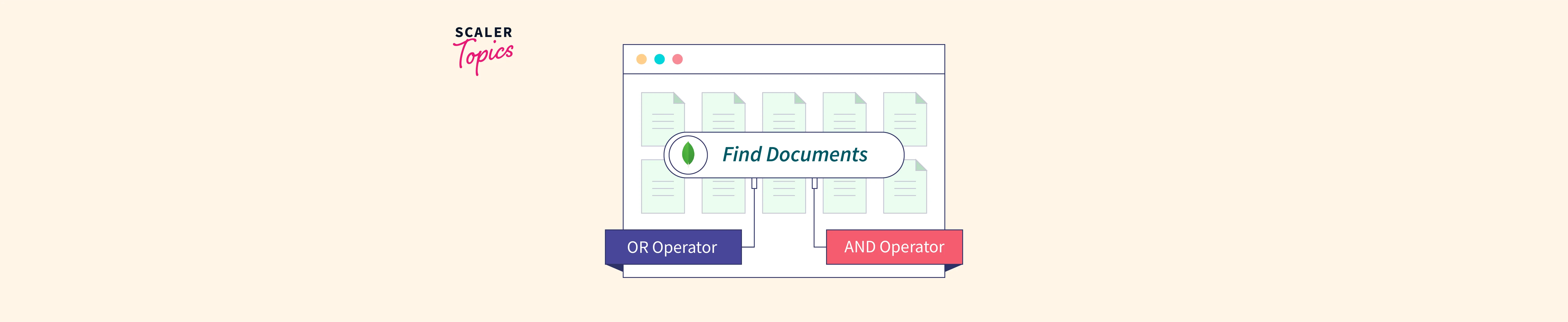 Find Documents using AND and OR Condition - Scaler Topics