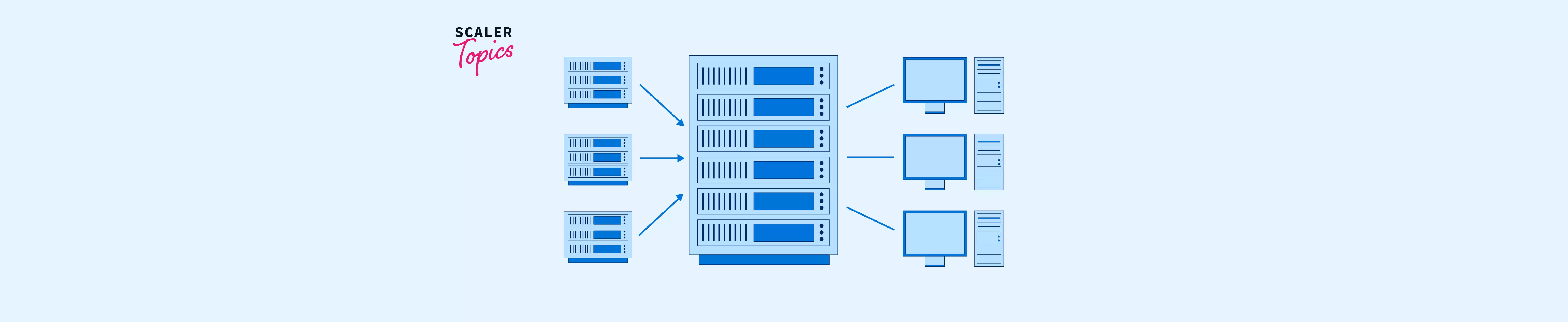 Architecture of Data Warehouse - Scaler Topics