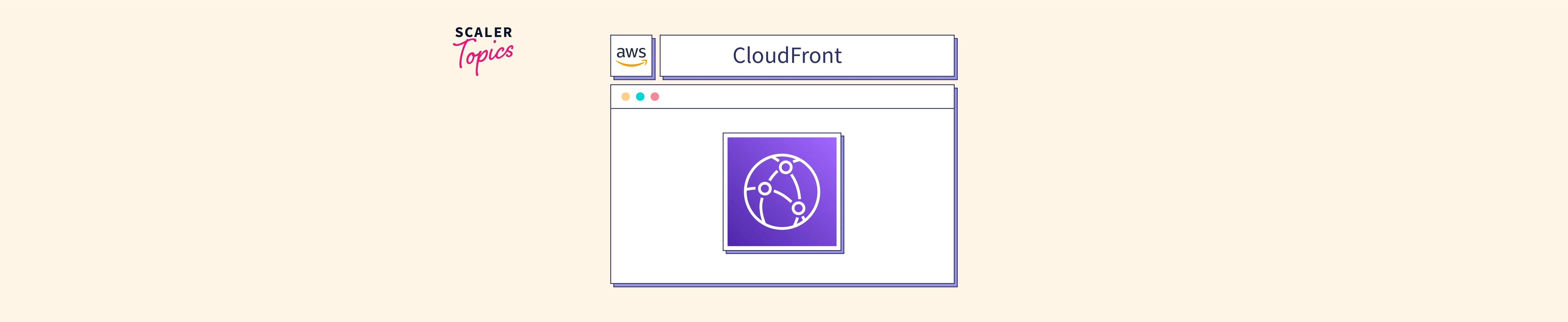 AWS Cloudfront - Scaler Topics