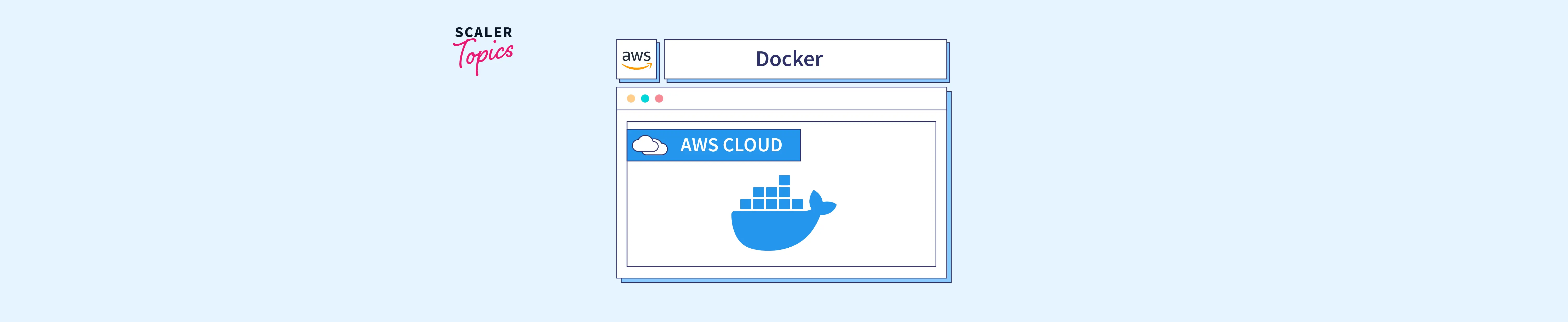 AWS Docker - Scaler Topics