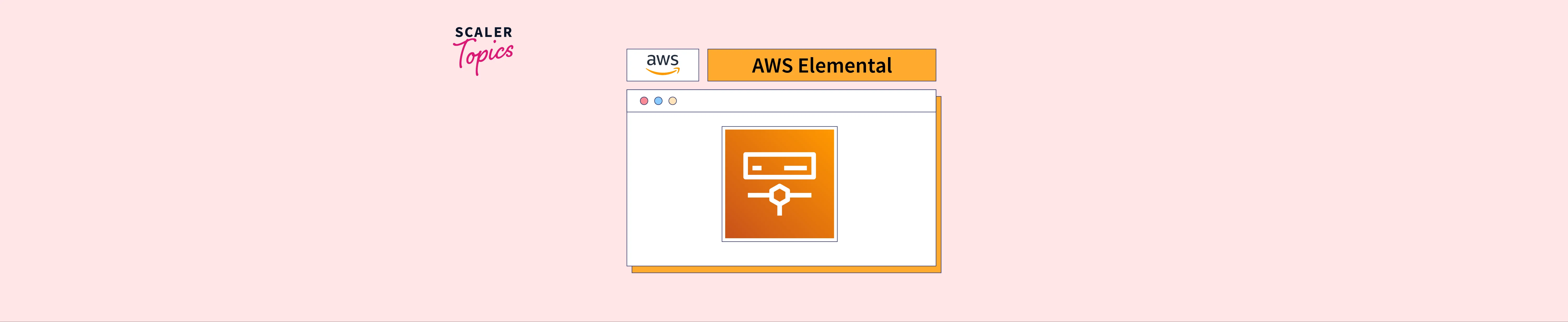AWS Elemental | An Introduction to AWS Elemental - Scaler Topics