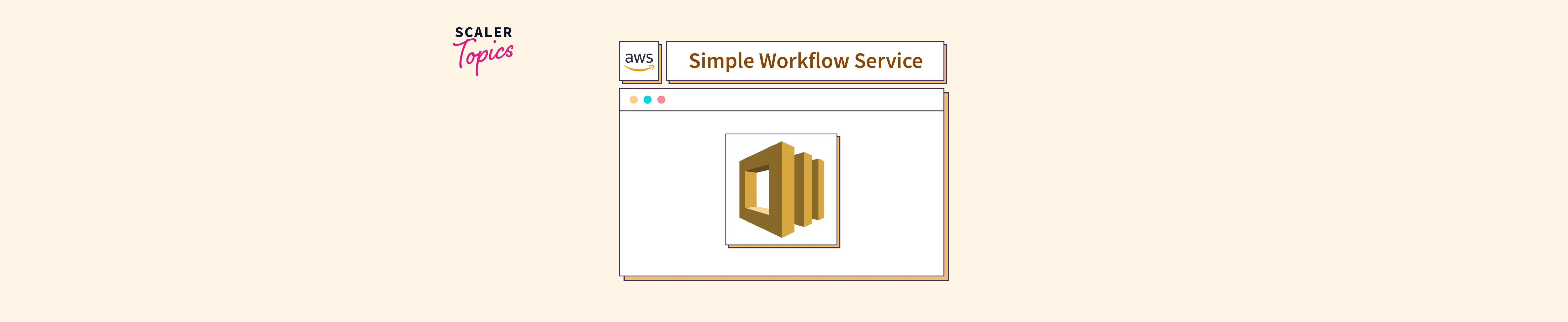 Amazon Simple Workflow (Amazon SWF) - Scaler Topics