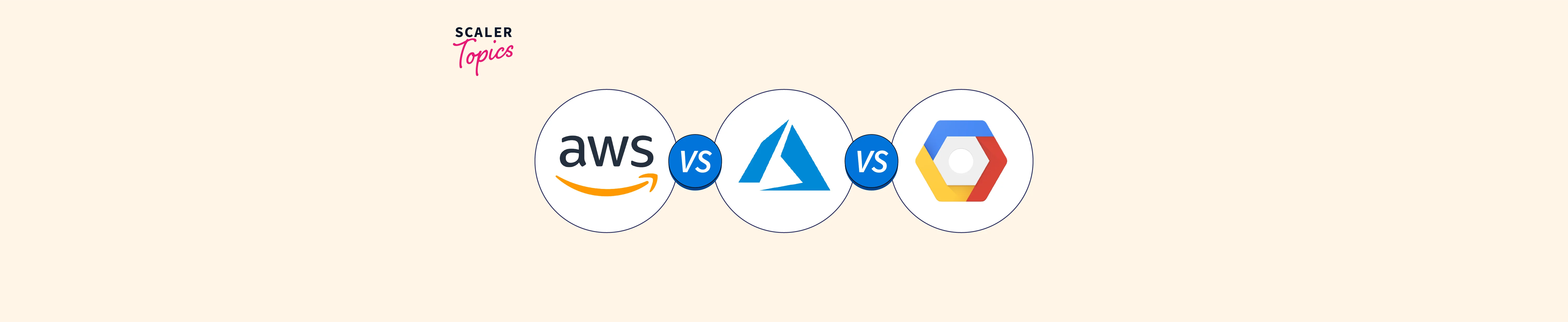 AWS vs Azure vs Google Cloud - Scaler Topics