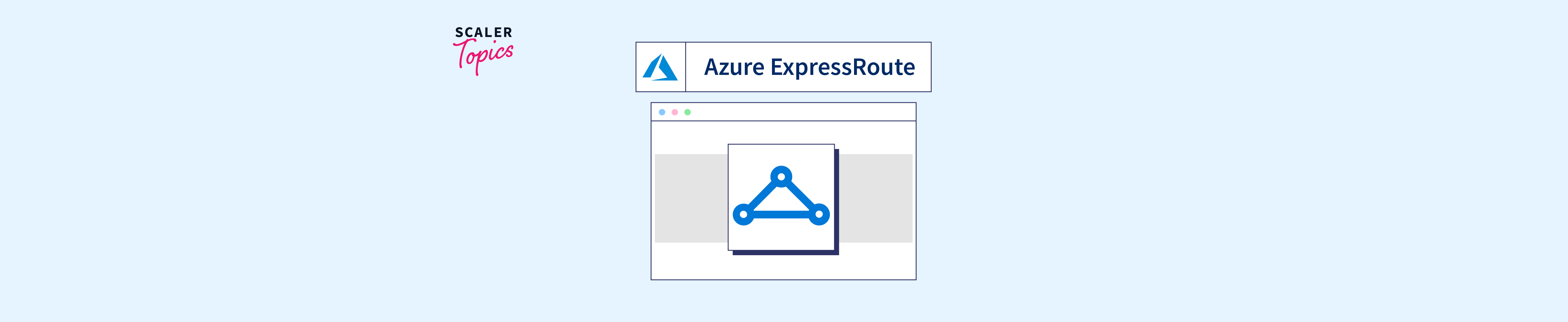 What is Azure ExpressRoute? - Scaler Topics