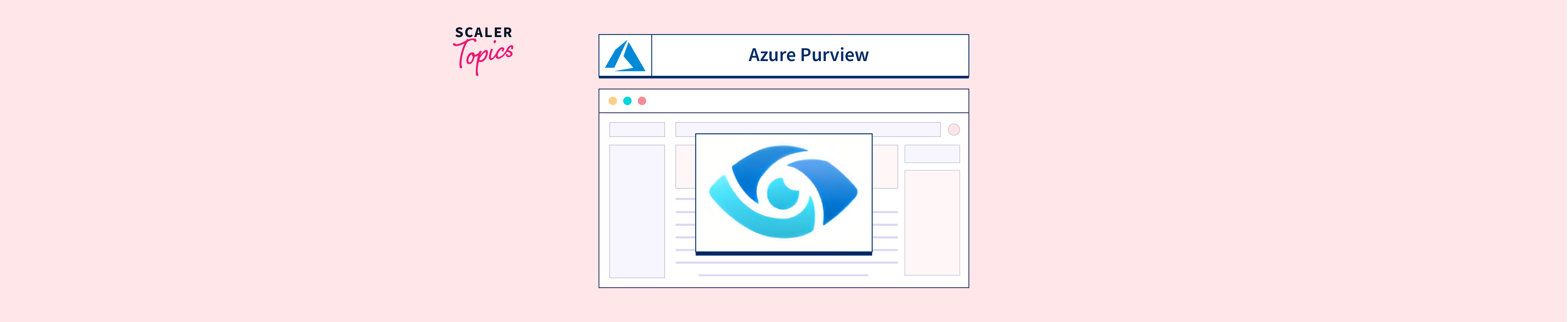 What is Azure Purview? - Scaler Topics
