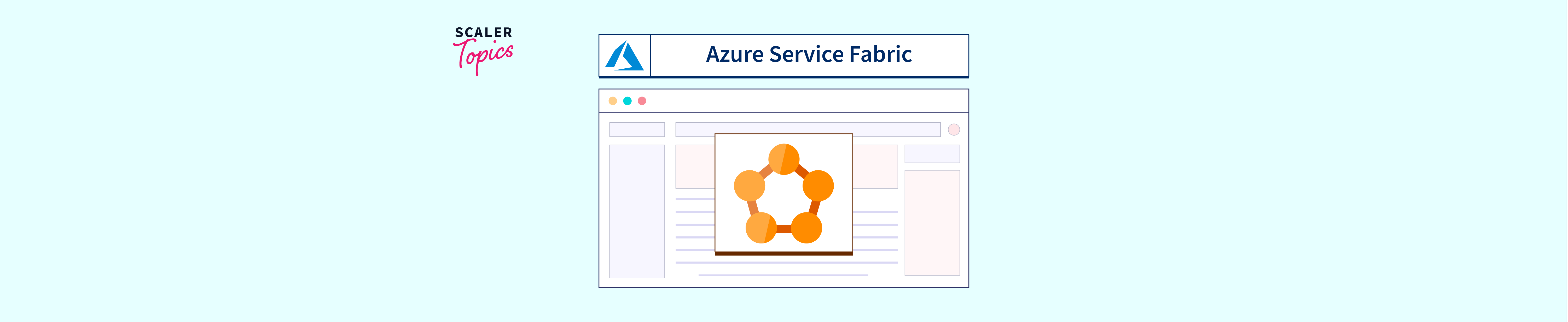Introduction to Azure Service Fabric - Scaler Topics