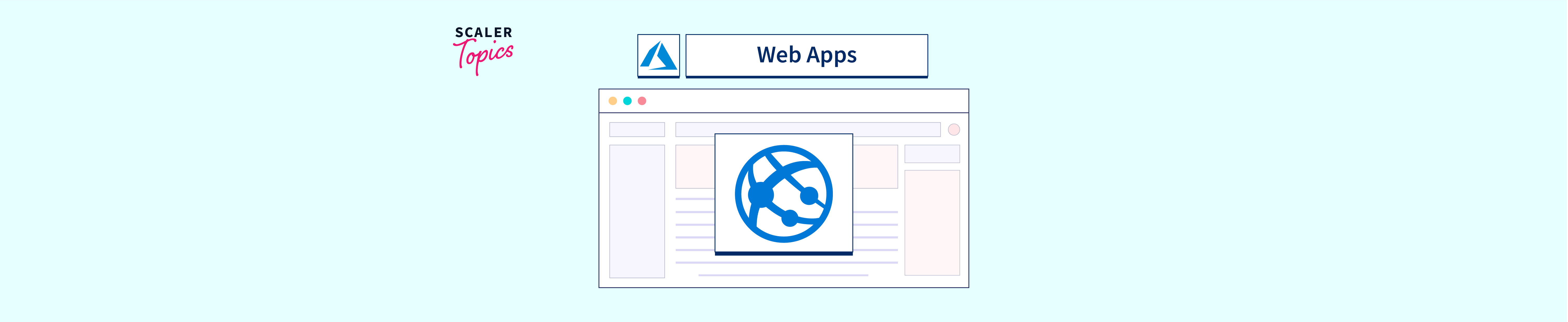 Azure Web Apps- Scaler Topics