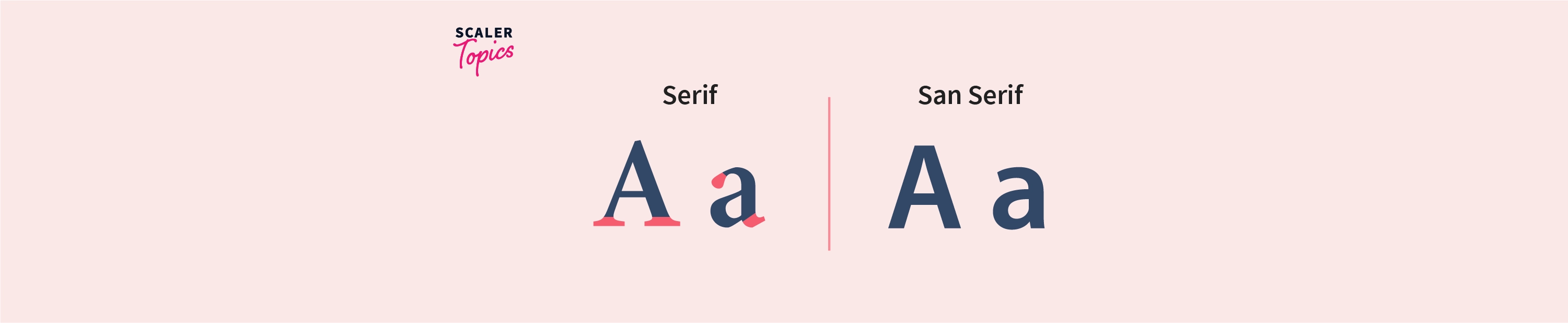 CSS Font Family - Scaler Topics