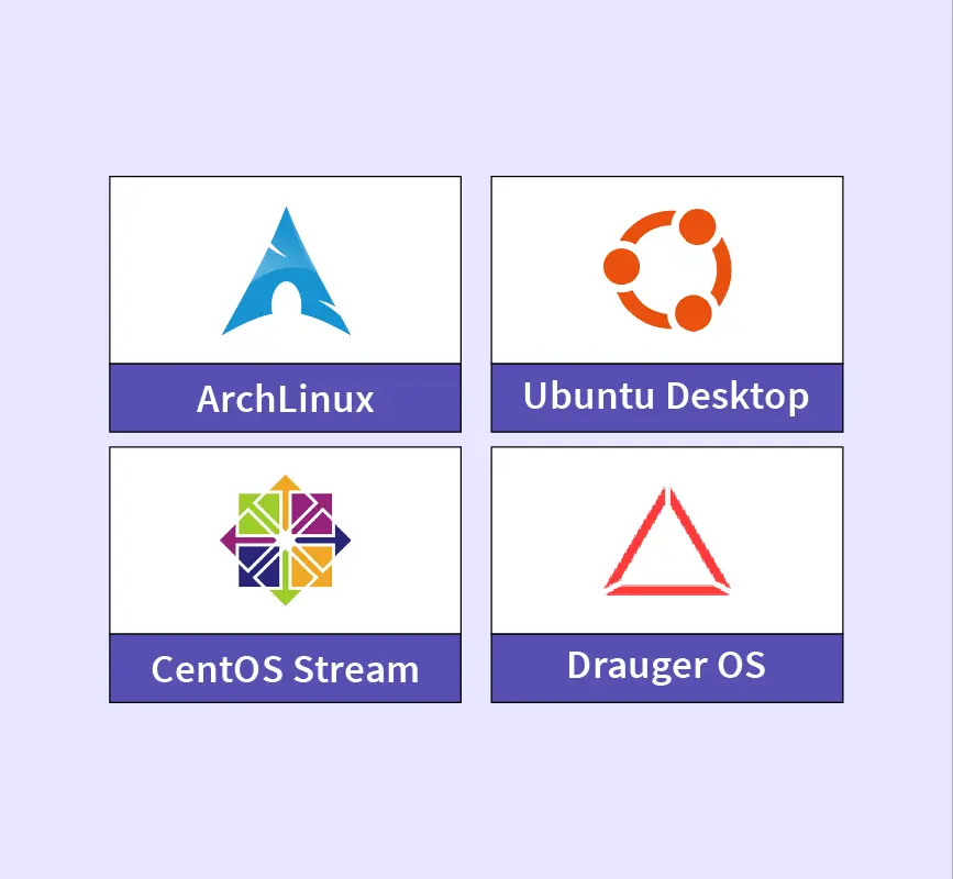 What are the Best Linux Distros? - Scaler Topics