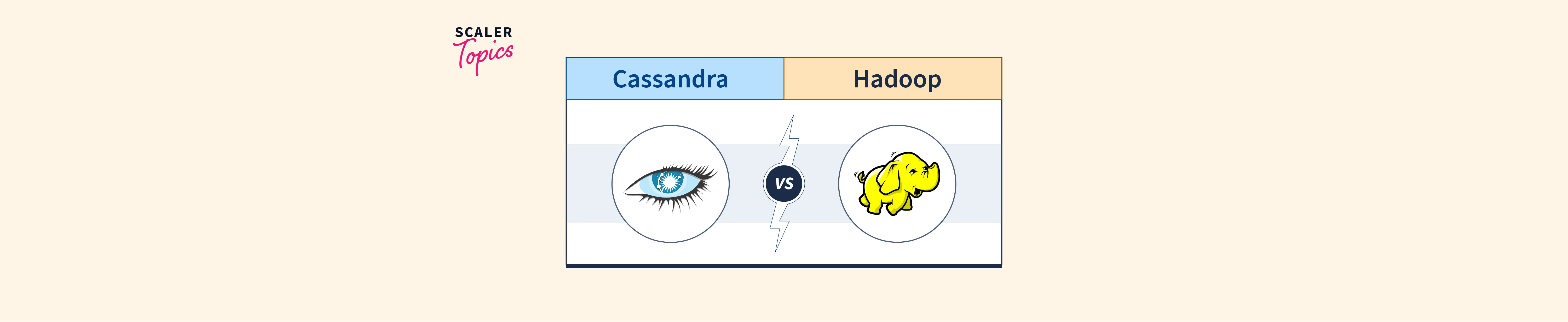 Casandra vs Hadoop - Scaler Topics