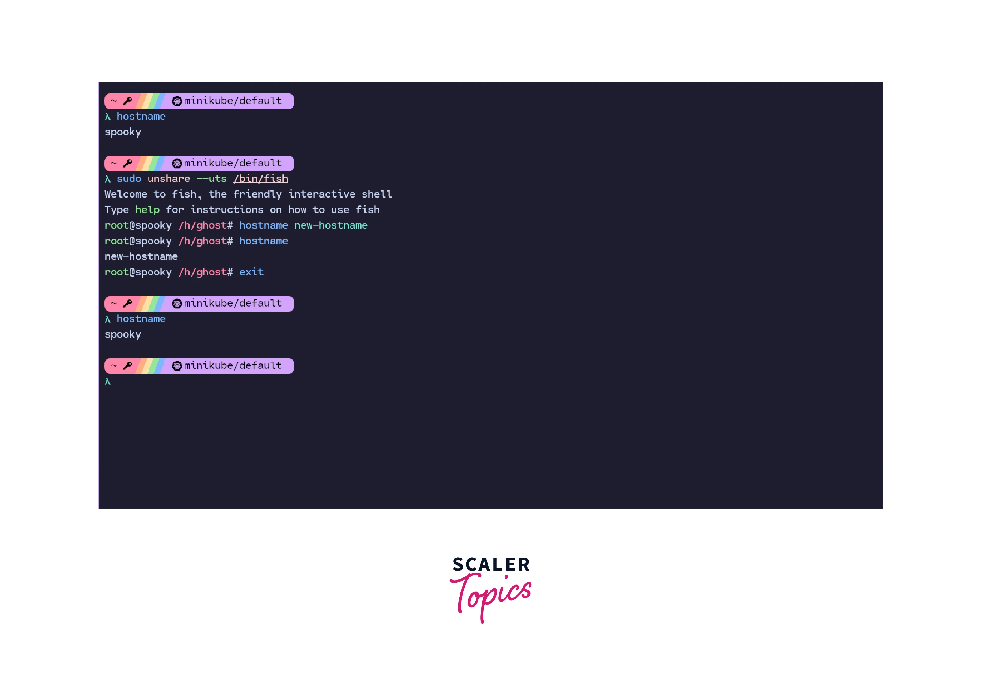 What are Namespaces? - Scaler Topics