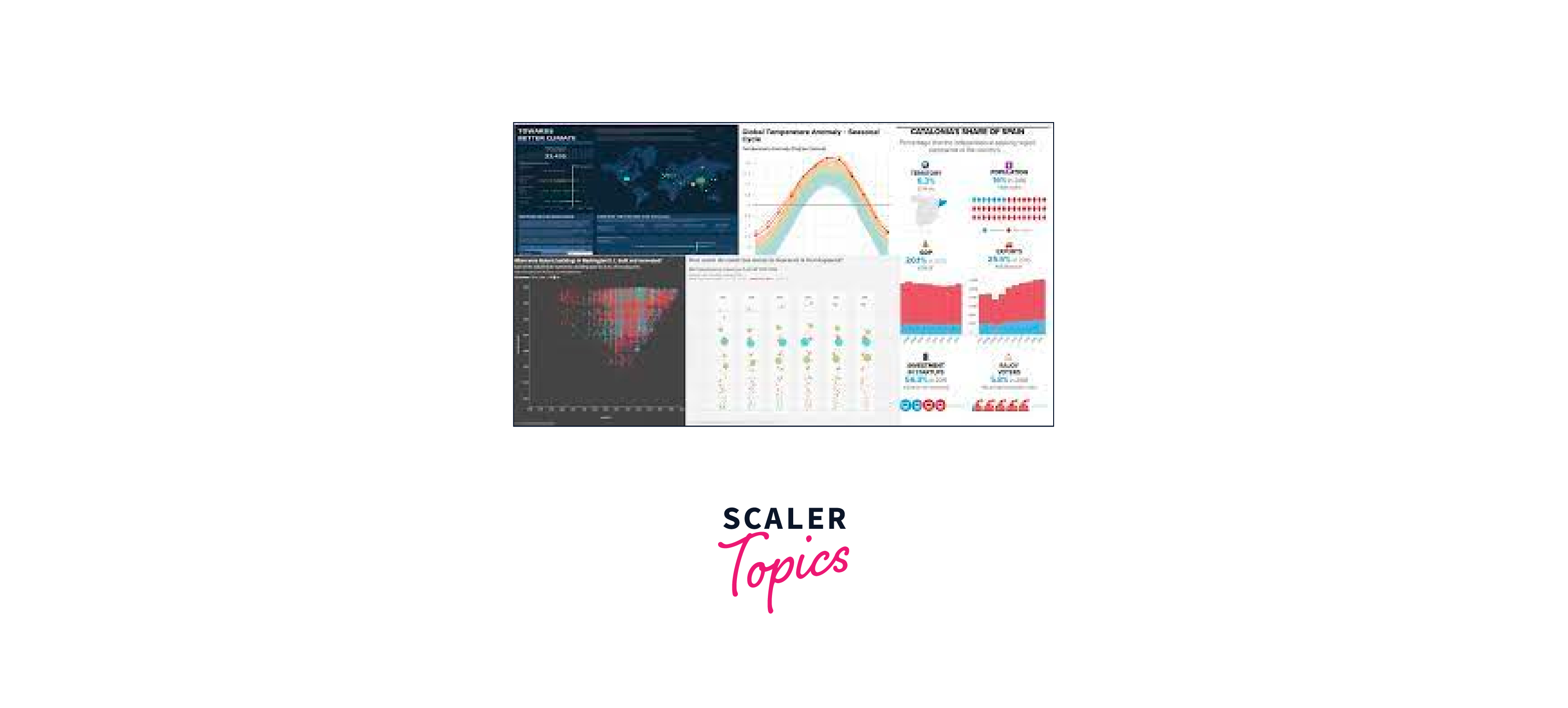 Tableau for Data Visualization- Scaler Topics