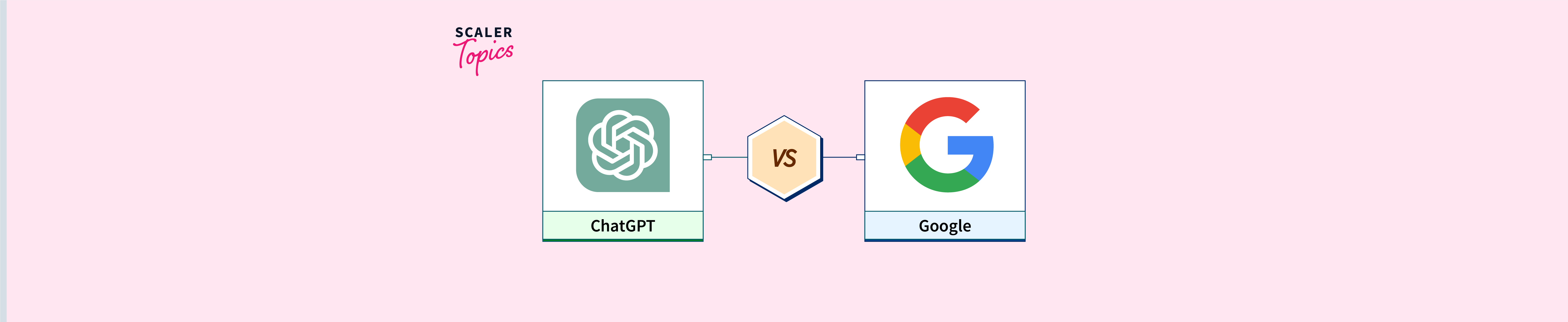 What are the Differences Between Chat GPT and Google Bard? - Scaler Topics
