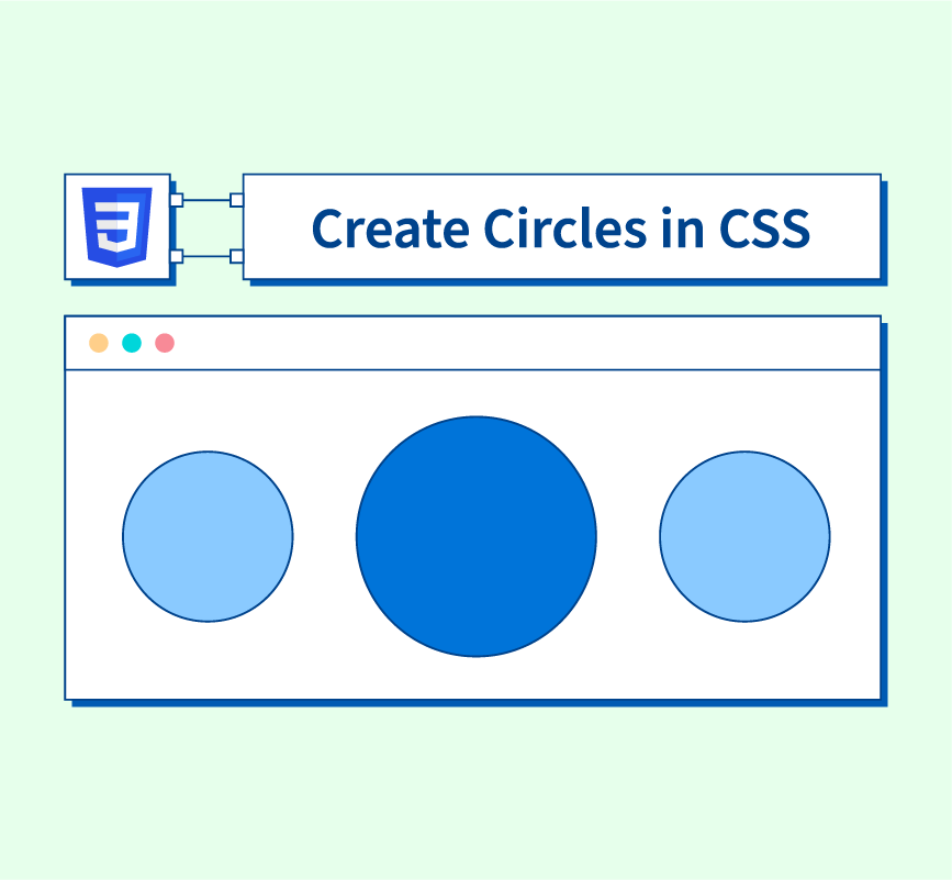 How To Draw Circle Around Text In Css