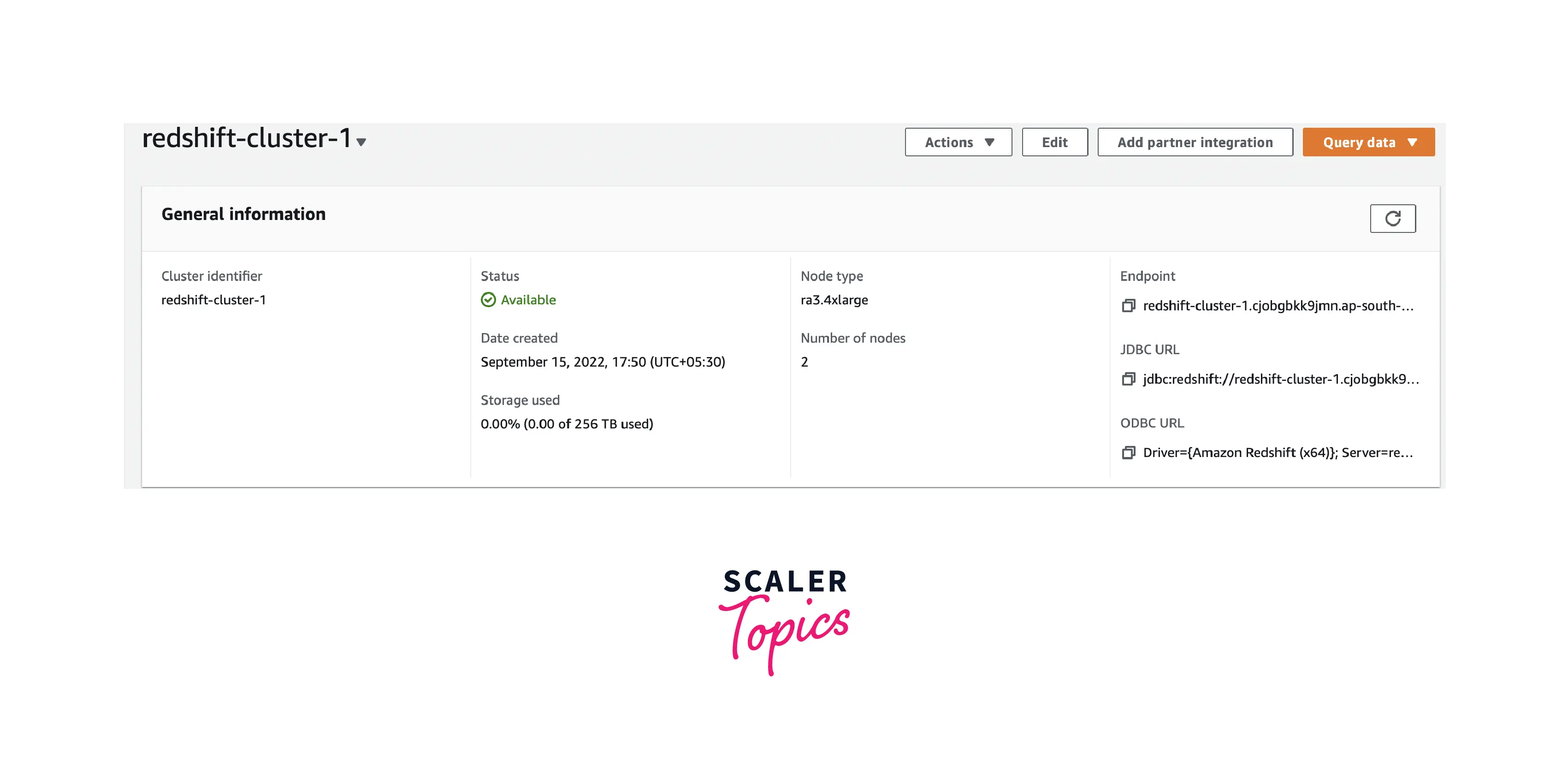 Amazon Redshift - Scaler Topics