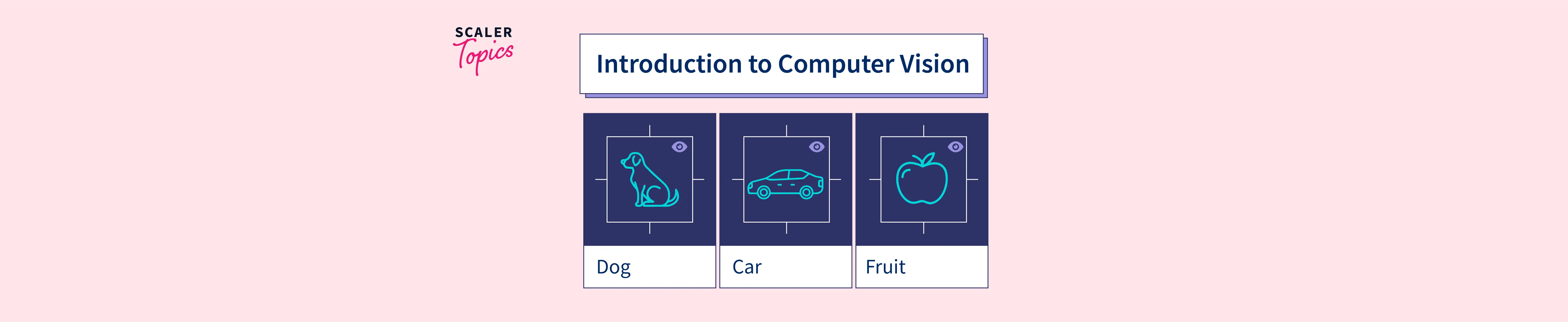 Introduction to Computer Vision | Scaler Topics