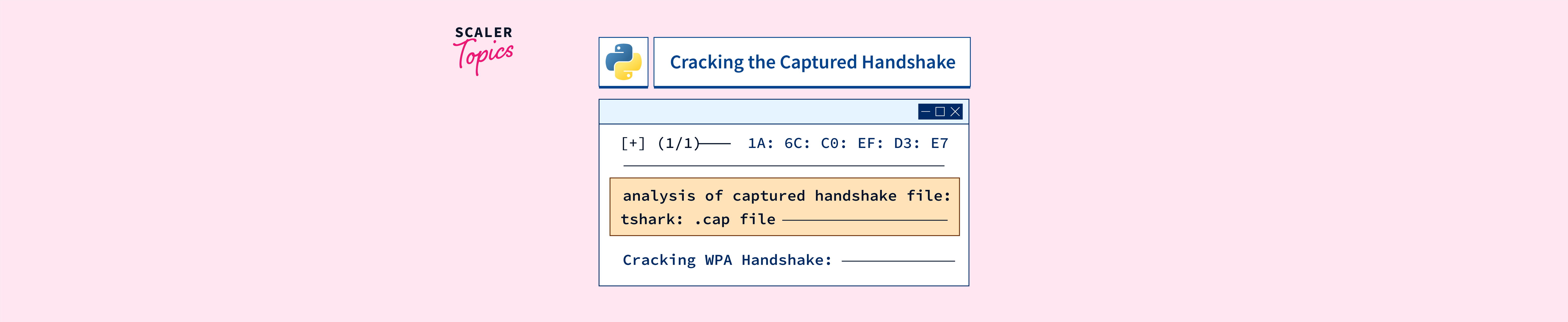 Cracking the Captured Handshake - Scaler Topics