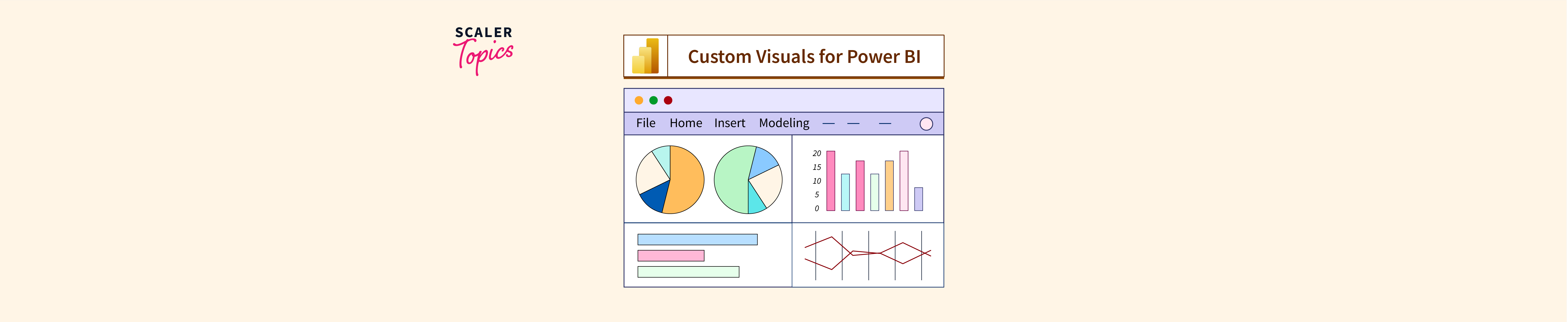 Custom Visuals For Power BI - Scaler Topics