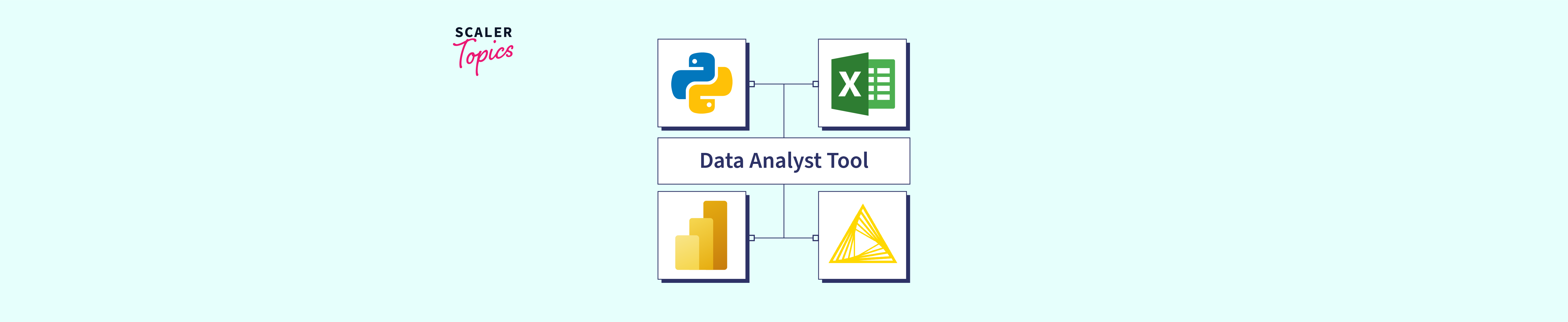 Best Tools for Data Analysts in 2024 - Scaler Topics