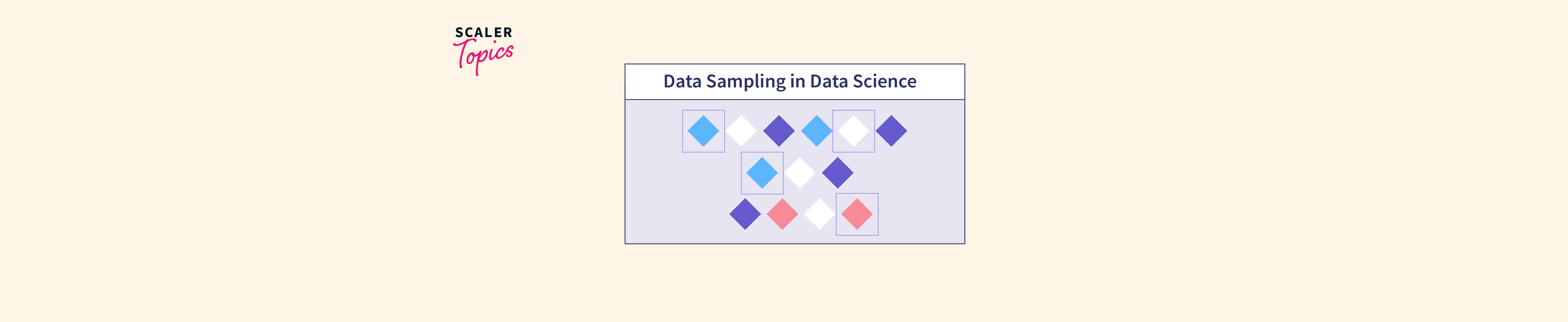 Data Sampling in Data Science - Scaler Topics