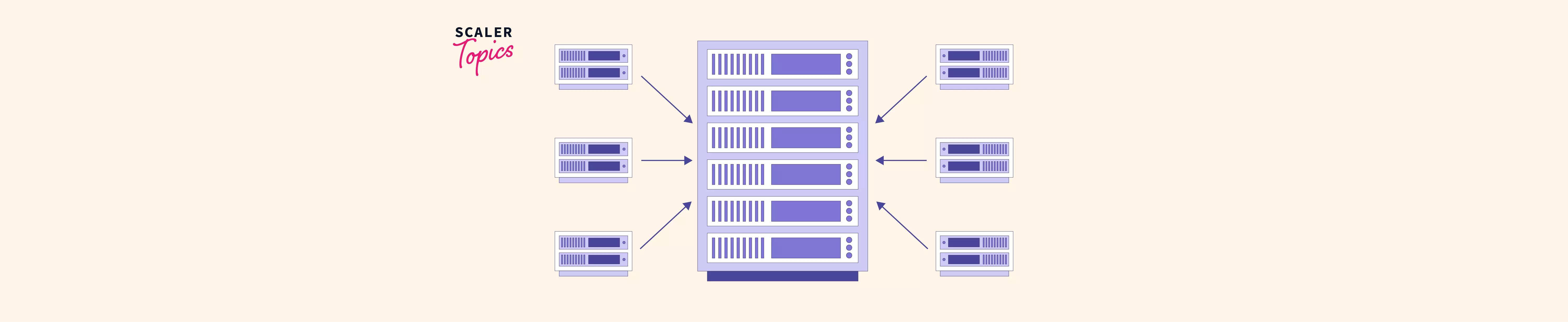 Data Warehouse Design Process - Scaler Topics