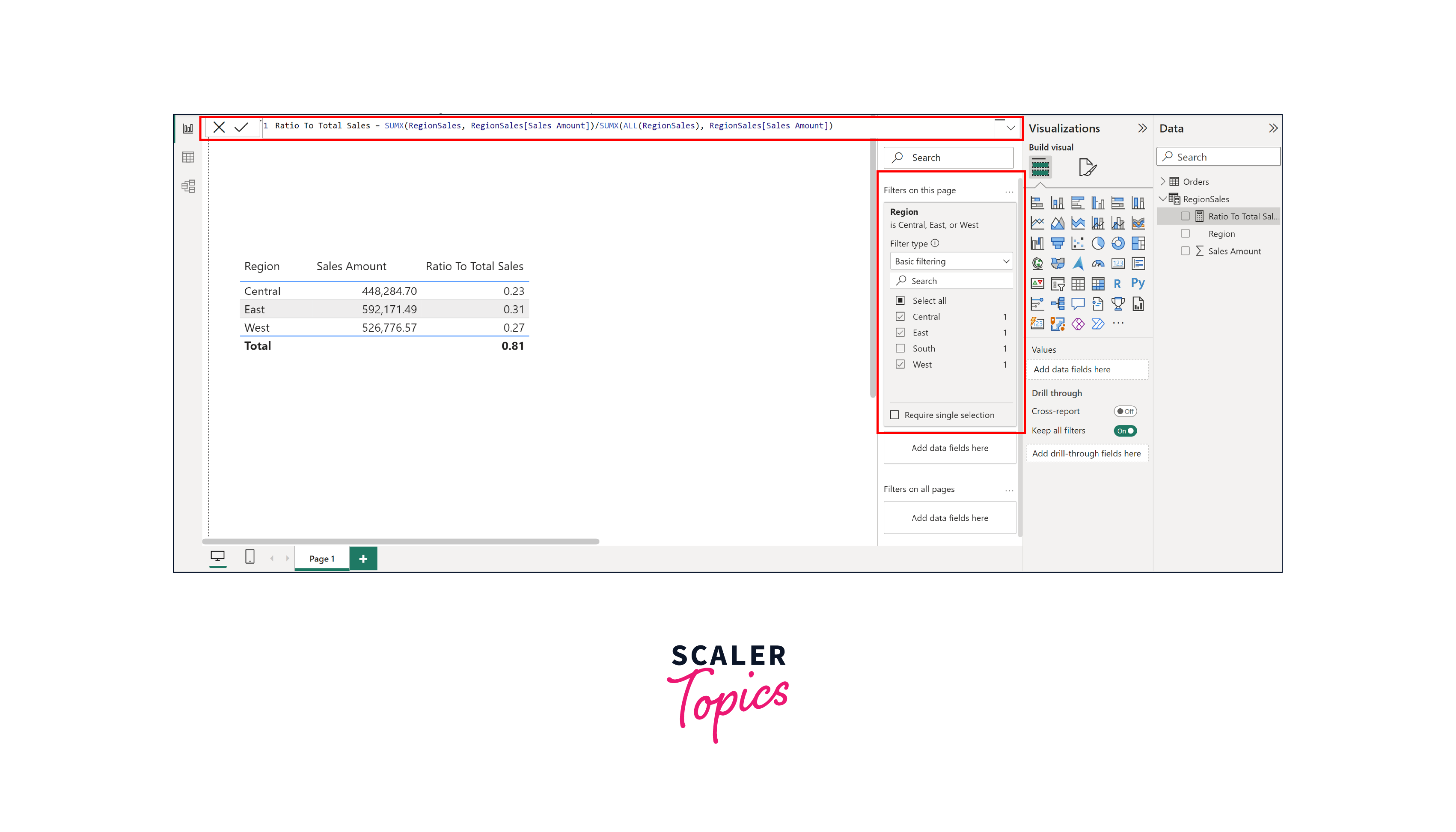 ALL() Function in DAX - Scaler Topics