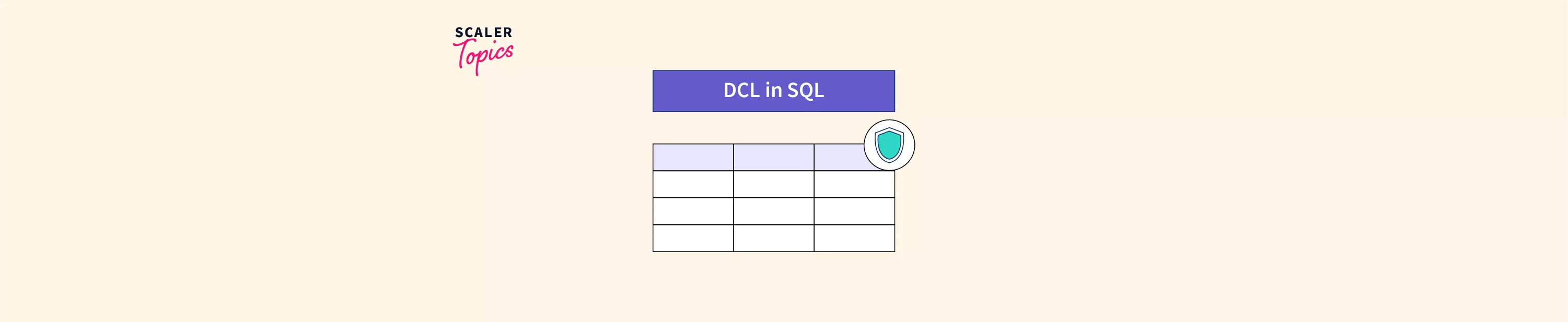What is DCL in SQL? - Scaler Topics