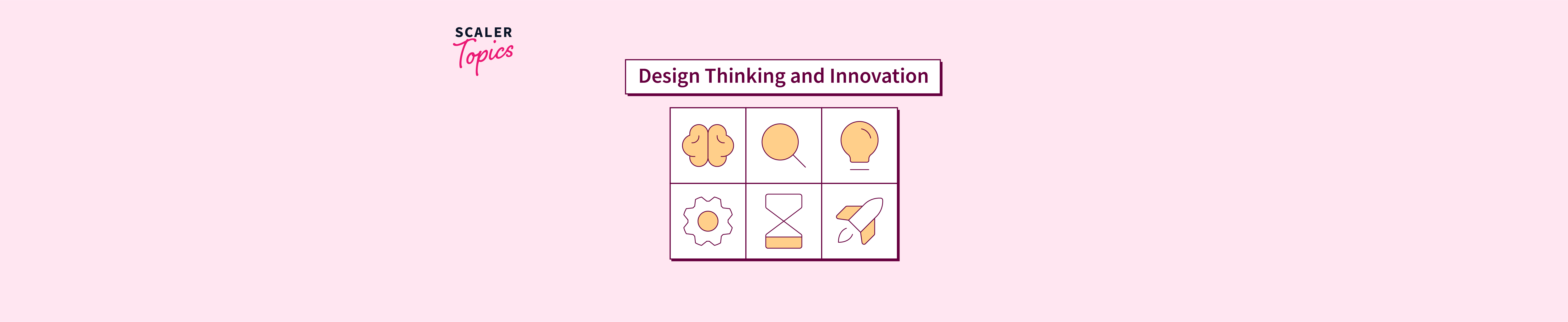 Design Thinking and Innovation - Scaler Topics