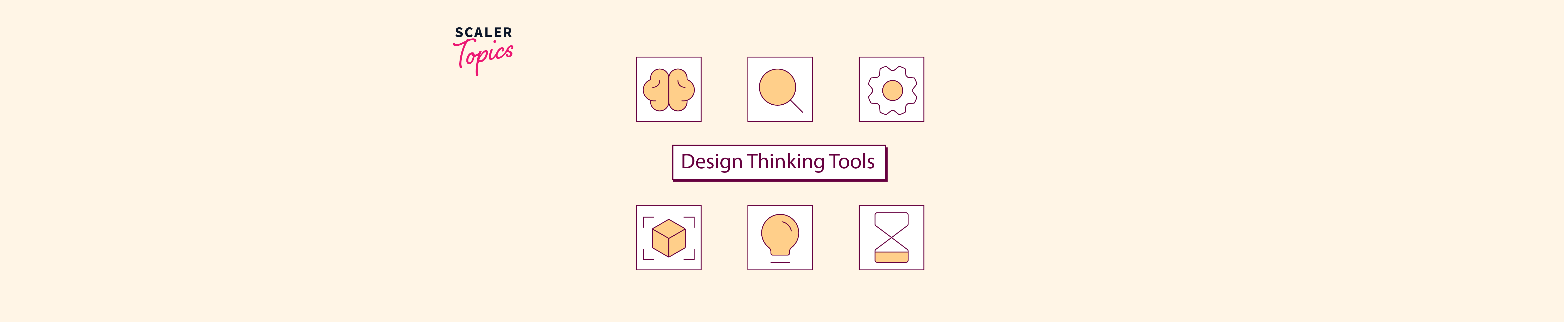 Top Design Thinking Tools - Scaler Topics