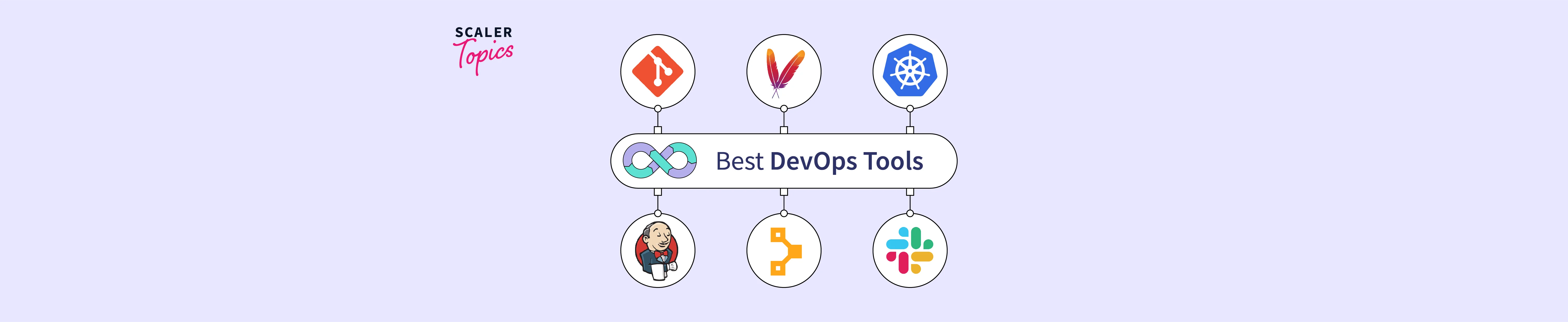 What Are The Best DevOps Tools? Scaler Topics