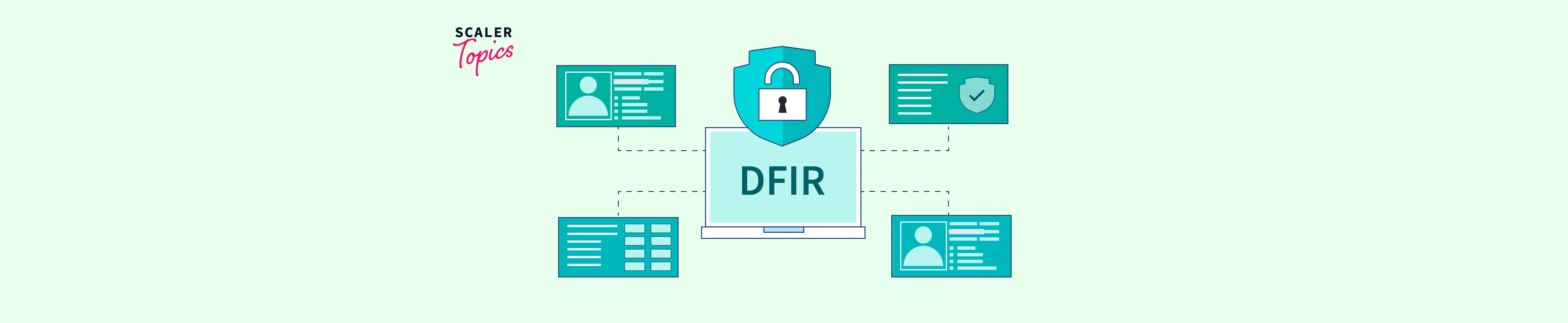 Digital Forensics and Incident Response (DFIR) - Scaler Topics