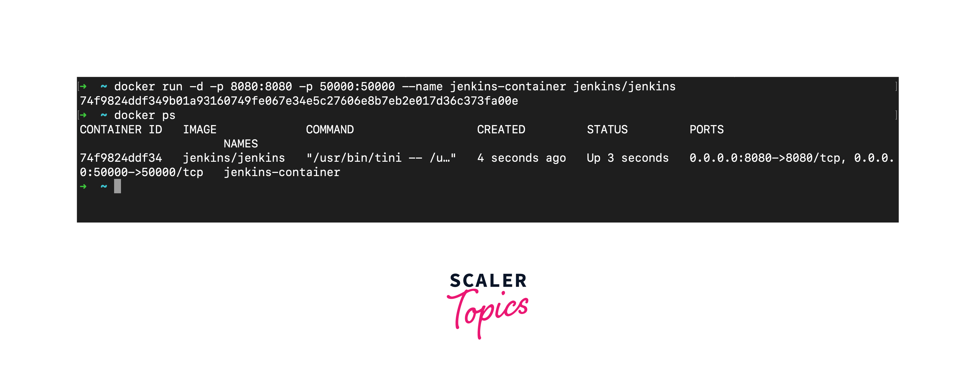 Continuous Integration with Jenkins - Scaler Topics