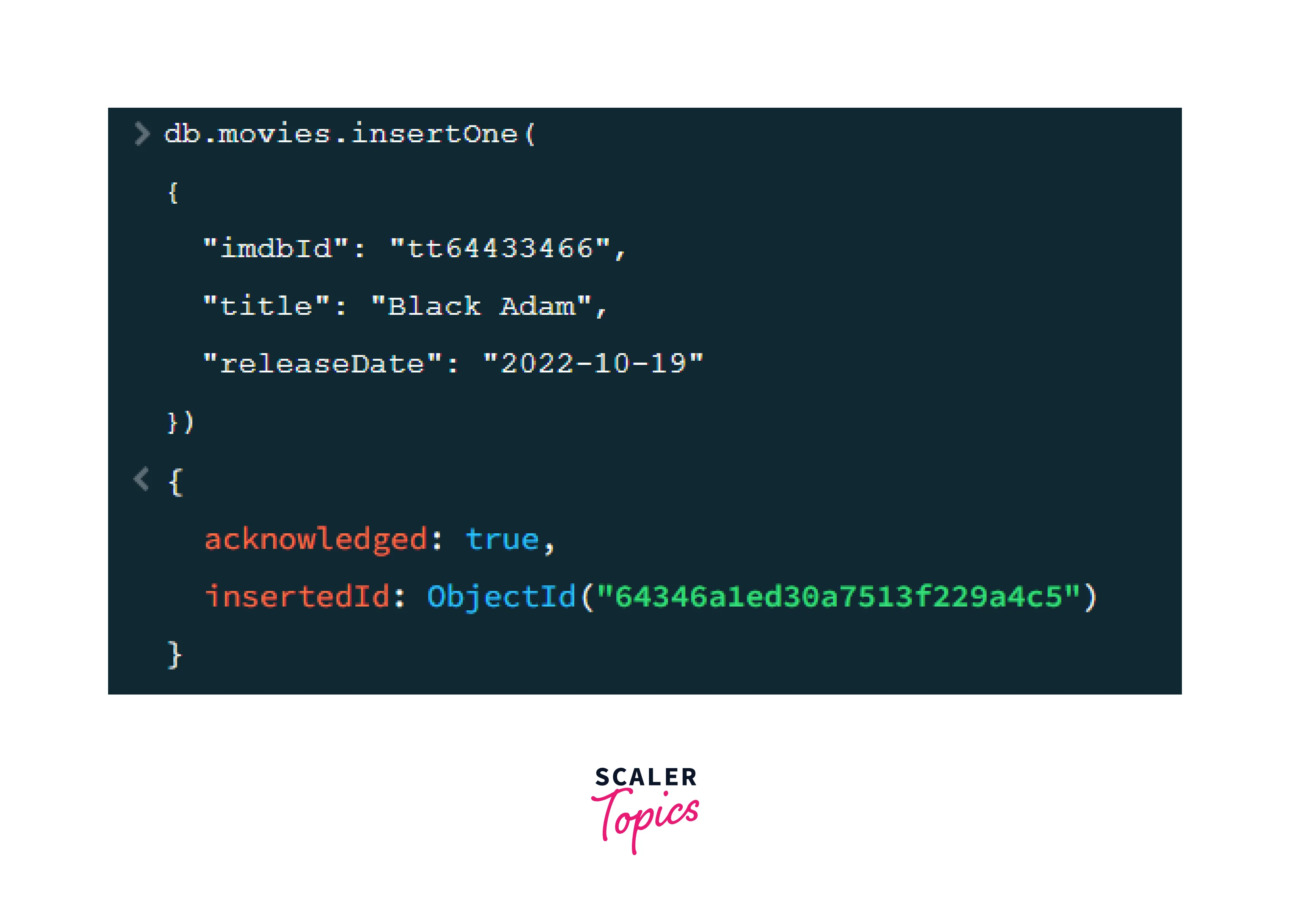 Find Documents using AND and OR Condition - Scaler Topics
