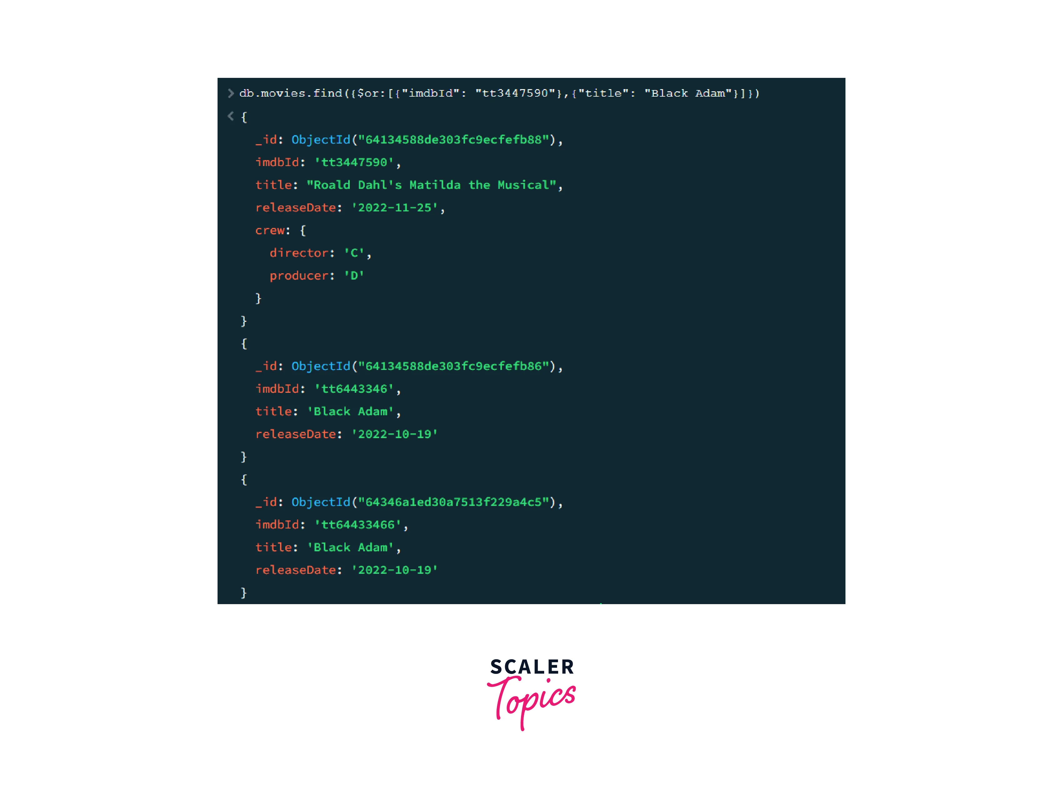 Find Documents using AND and OR Condition - Scaler Topics