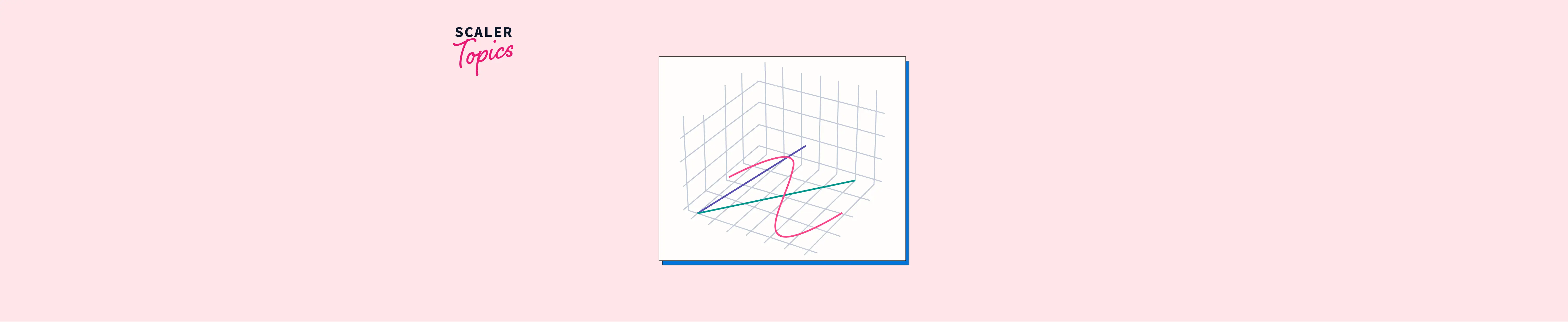 Embedding 2D Figures in a 3D Figure - Scaler Topics