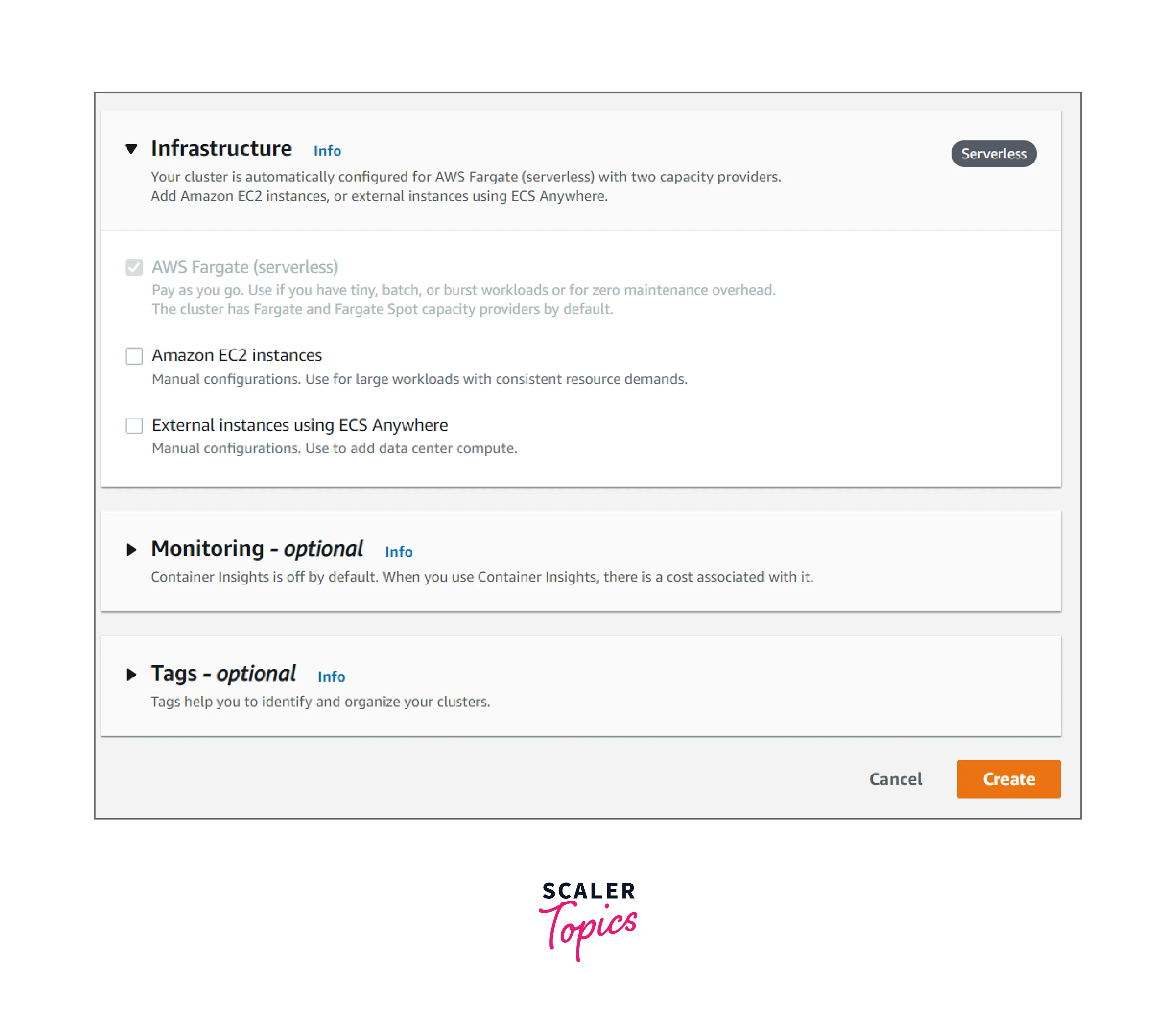 AWS Fargate - Scaler Topics