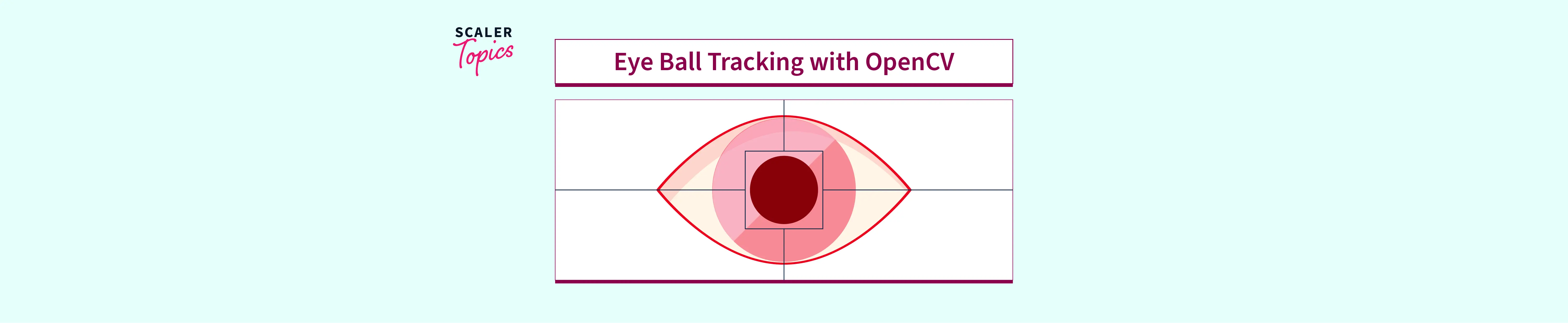 Eye Ball Tracking with OpenCV - Scaler Topics