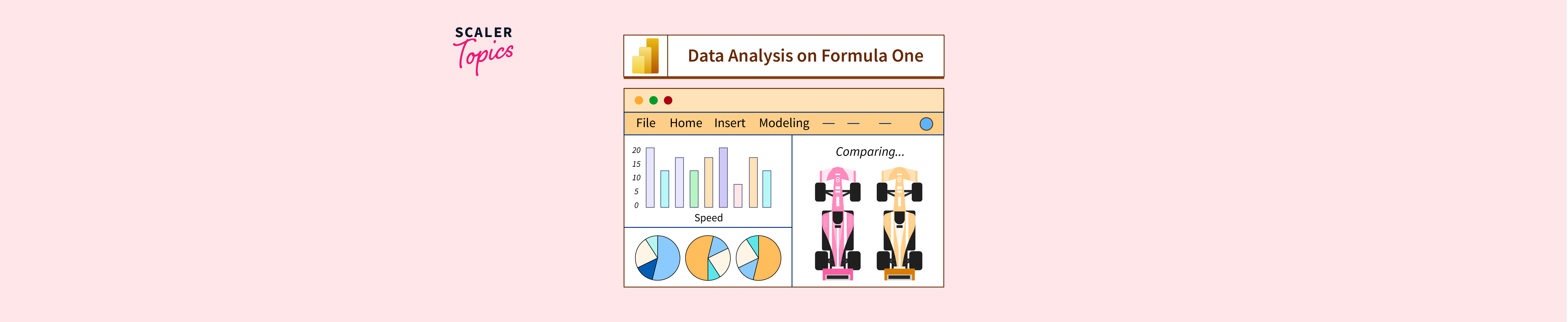 Data Analysis on Formula One Race using Power BI - Scaler Topics