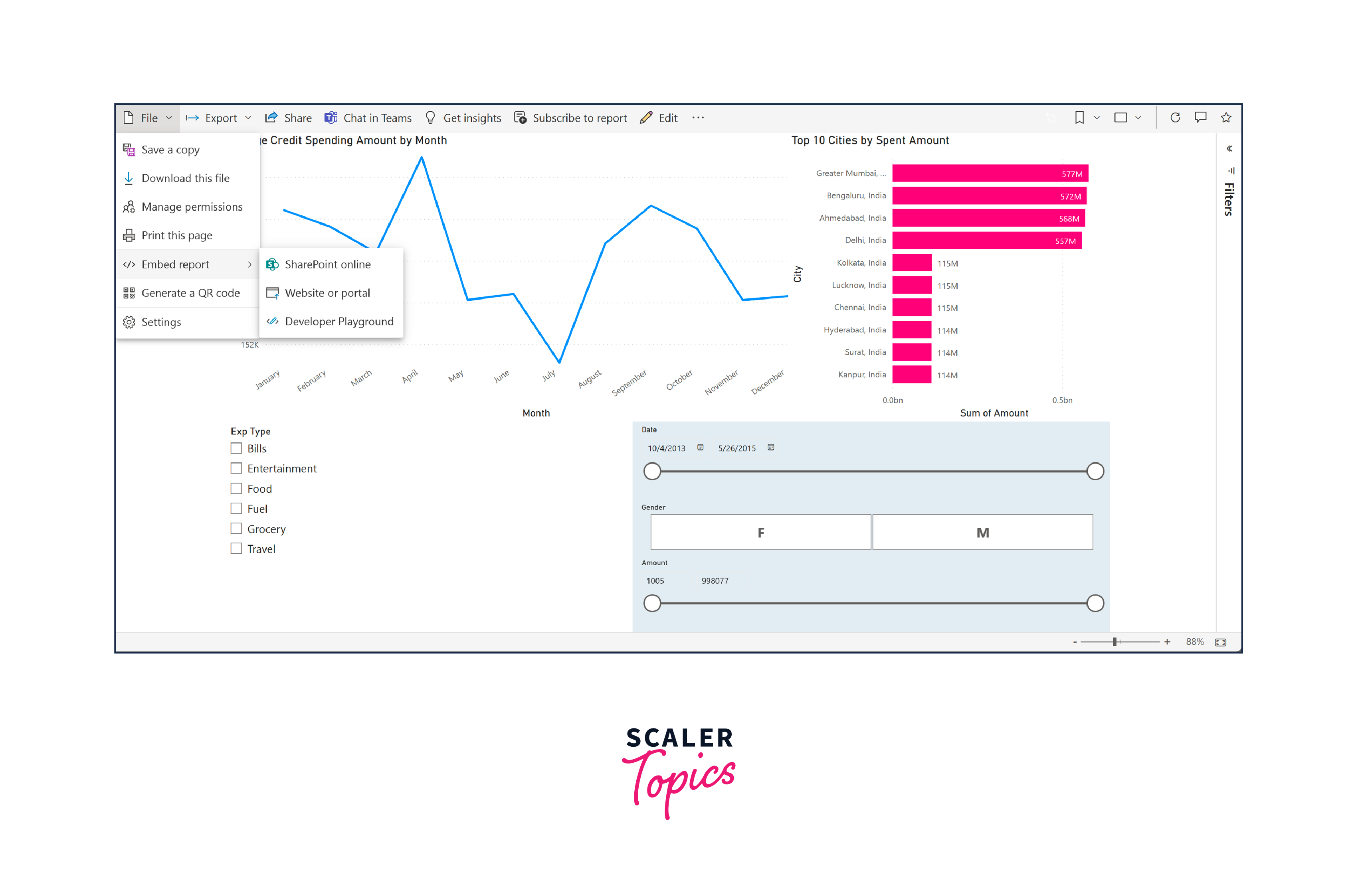 Report Publishing in Power BI- Scaler Topics