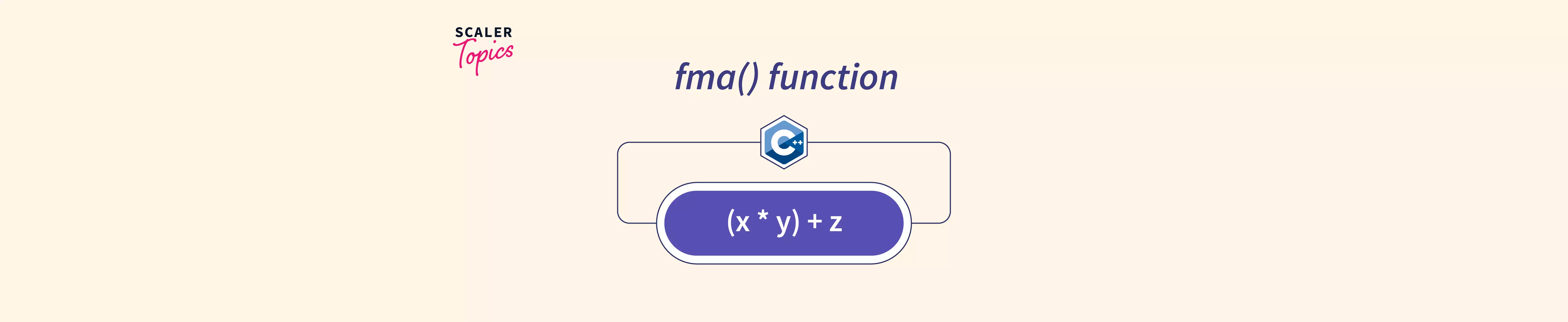 fma() Function in C++ - Scaler Topics