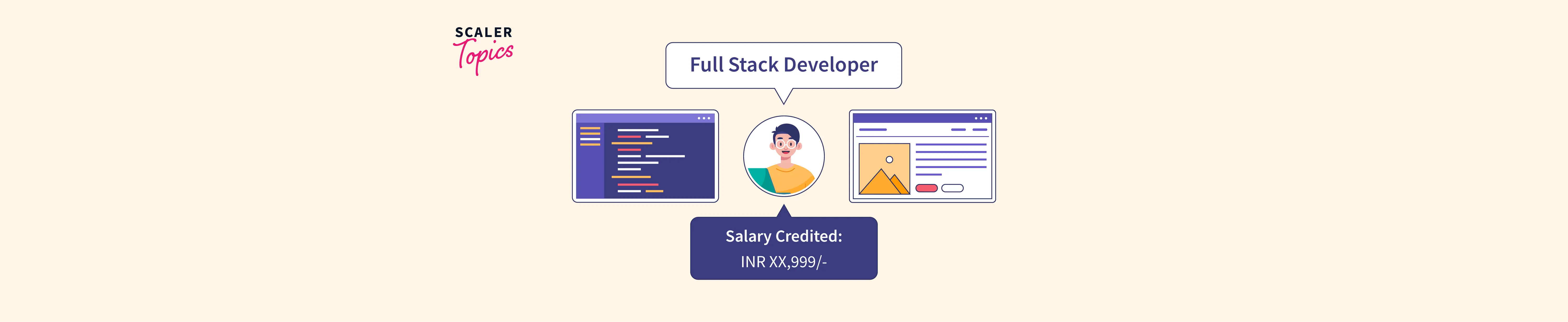 Full Stack Developer Salary in India (2023) - All You Need to Know!