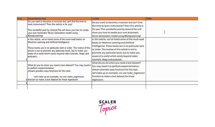 Data Preprocessing in Excel What should you use? - Scaler Topics