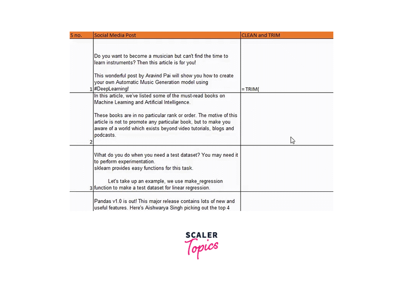 Data Preprocessing In Excel What Should You Use Scaler Topics
