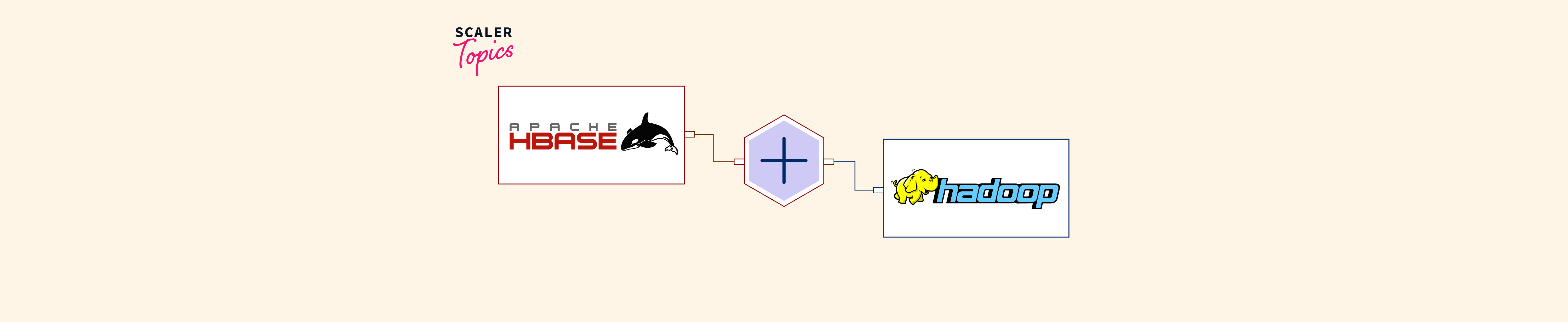 HBase in Hadoop - Scaler Topics