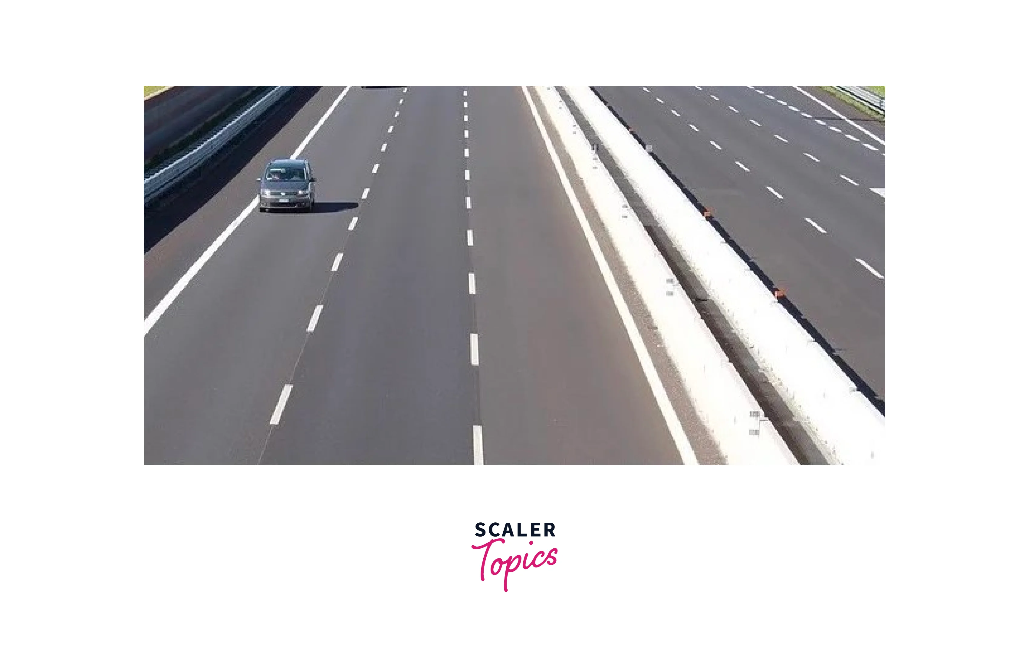 Hough Transforms in Image Processing - Scaler Topics